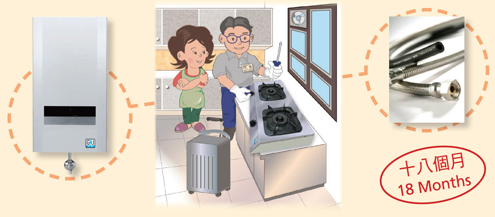 Gas Safety Bulletin > 32nd Issue (June 2021) (1336)